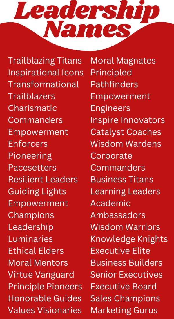 470+ Leadership Names Unique Professional Creative & Funny