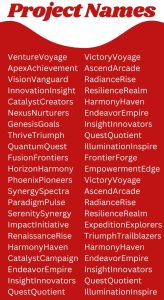 470+ Project Names Unique Creative Funny Cool & Catchy Ideas