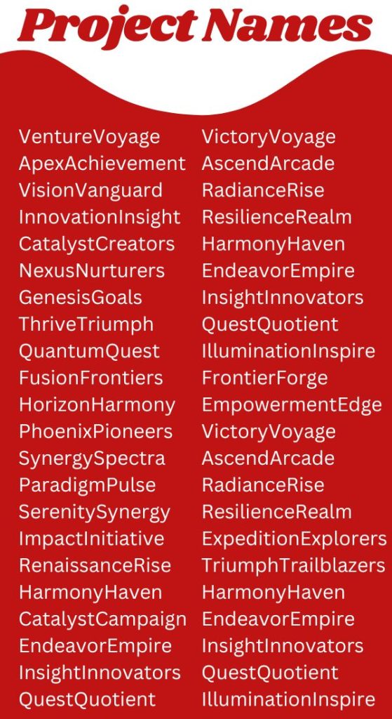 470 Project Names Unique Creative Funny Cool Catchy Ideas