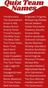 470+ Quiz Team Names Unique Creative Funny Cool & Catchy