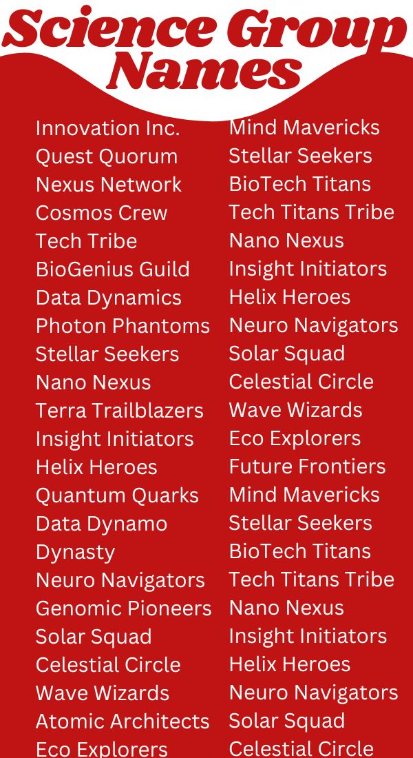 450+ Science Group Names Creative Unique Funny Cool & Cute