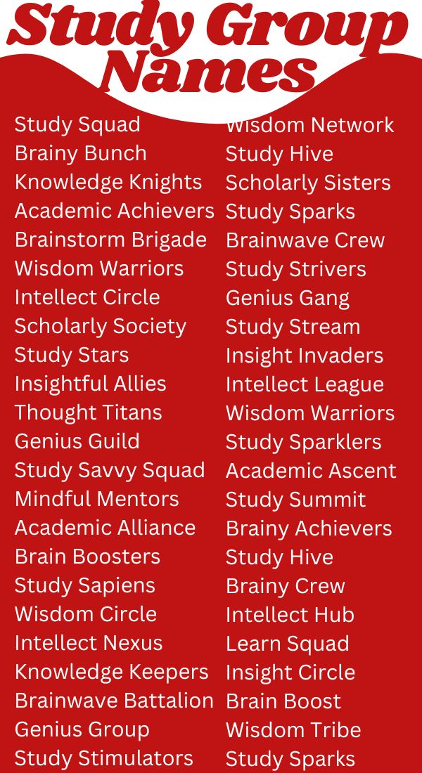 450+ Study Group Names Unique Creative Stylish Cool & Cute