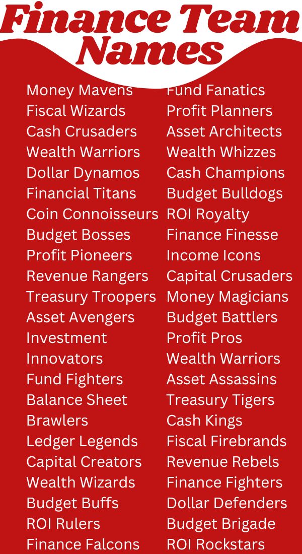 450+ Finance Team Names Creative Unique Cool & Professional