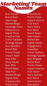 450+ Marketing Team Names Professional Unique & Creative