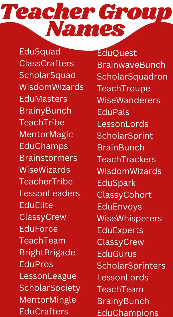 450+ Teacher Group Names Unique Professional Creative & Cute