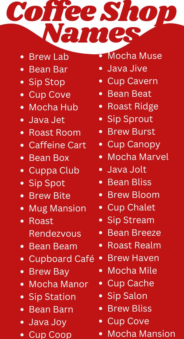550+ Coffee Shop Names Unique Creative Meaningful & Cool